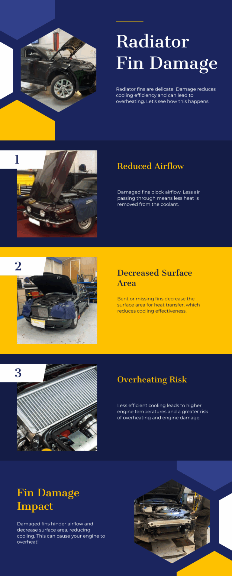 How does radiator fin damage affect car radiator performance? - MRS ...